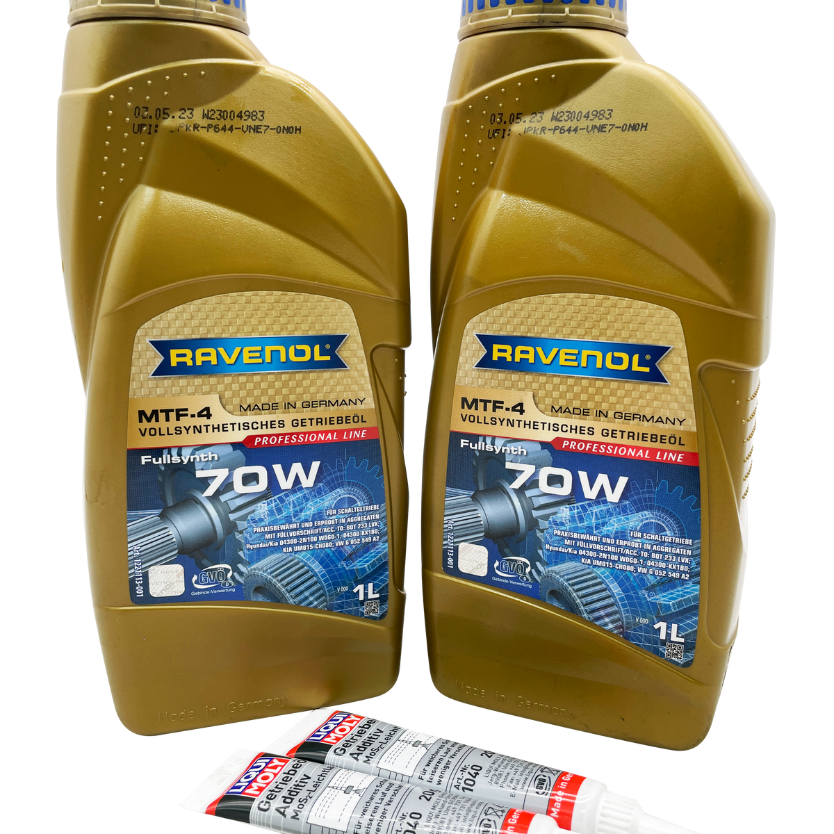 The Ultimate Guide to Manual Gearbox Oil: Types, Benefits, and Choosin ...