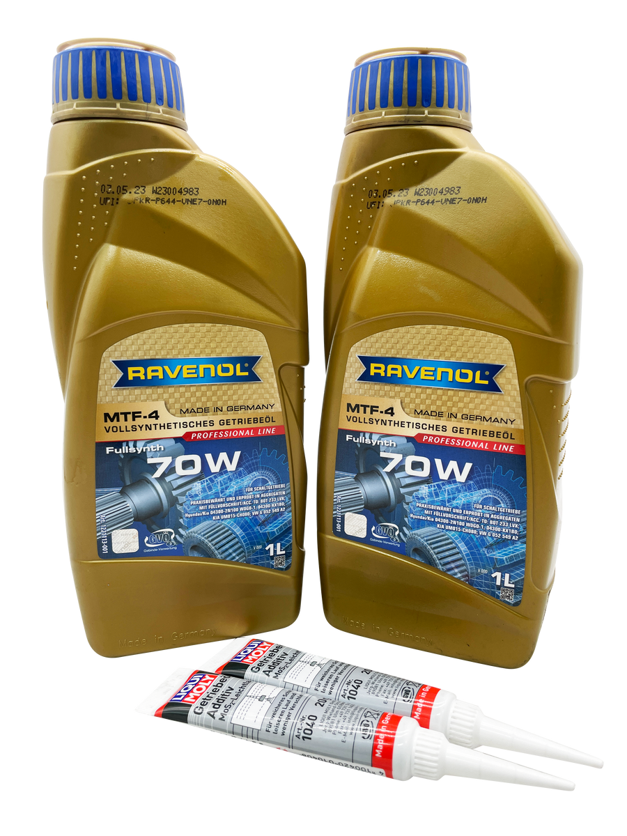 The Ultimate Guide to Manual Gearbox Oil: Types, Benefits, and Choosin ...