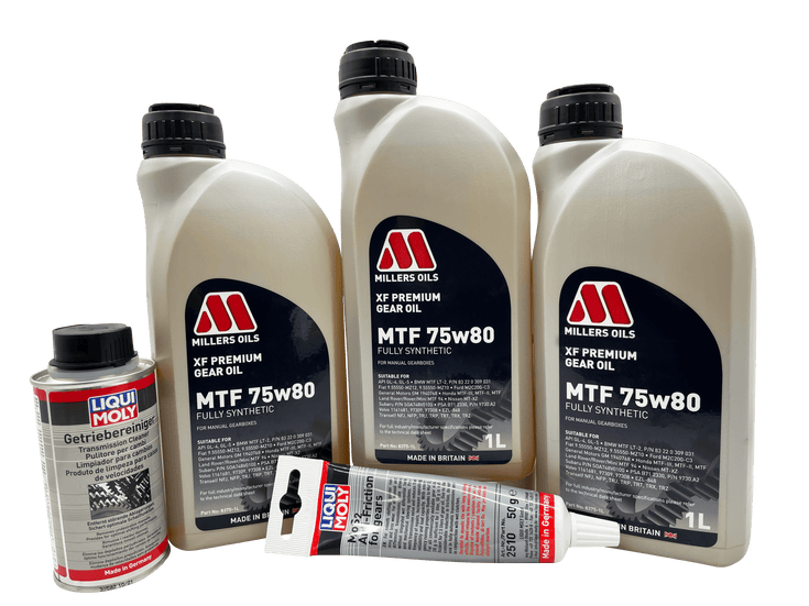 Gearbox Oil & Transmission Fluids – Eco Torque